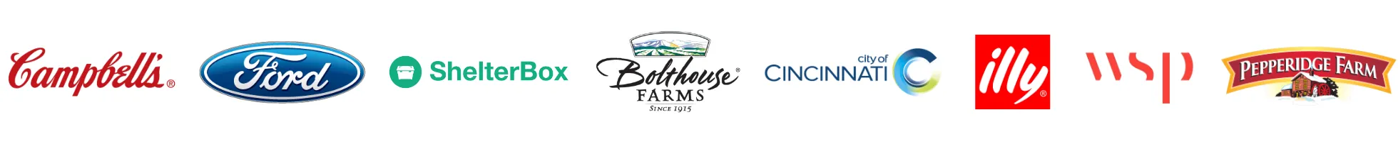 Build Business Apps Fast | No Code Platform | Flowfinity